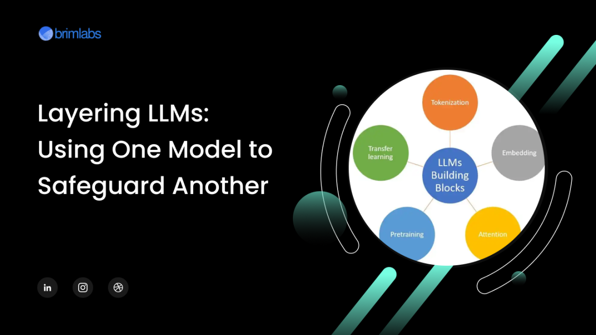 Layering LLMs: Using One Model to Safeguard Another - Blog - Product Insights by Brim Labs